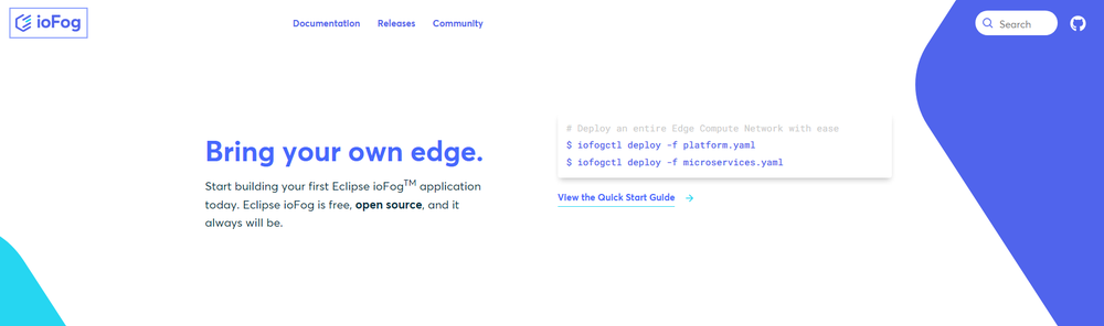Eclipse Iofog Reviews In 2025